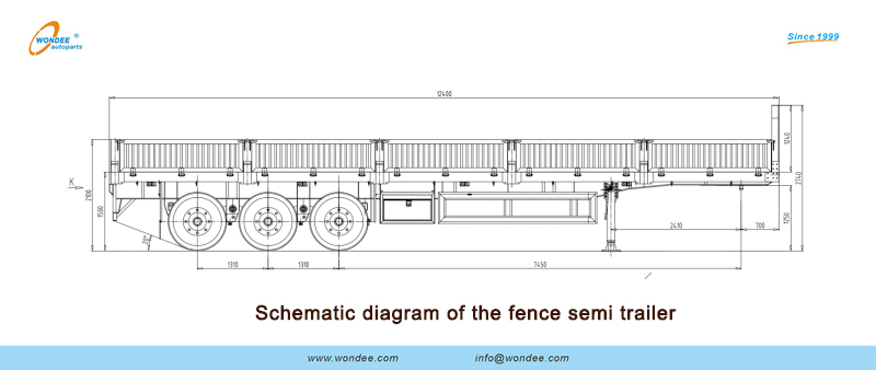 Design specifications for semi trailers（Part 1） - Wondee Autoparts