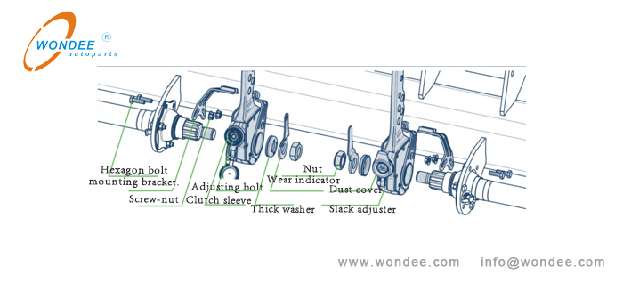 Introduction of Trailer Slack Adjusters - Wondee Autoparts