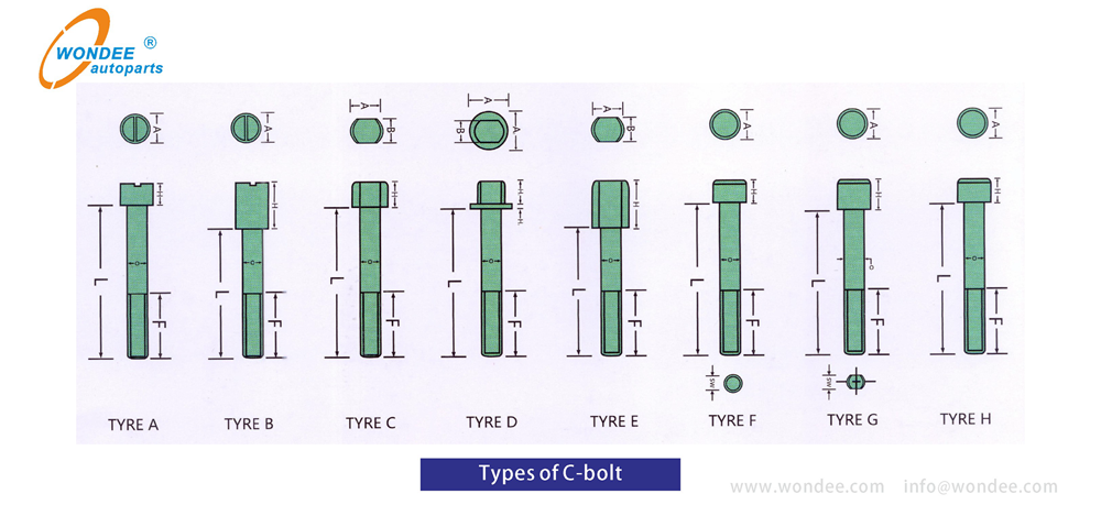 OEM Different Types of C-bolt Center Bolt for Suspension Leaf Spring ...