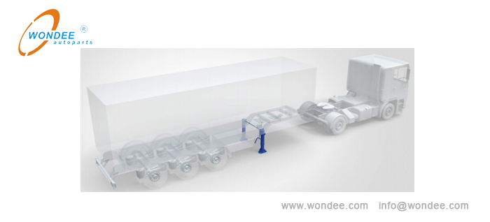 Introduction of Semi-trailer Landing Gears(Landing Legs) - Wondee Autoparts