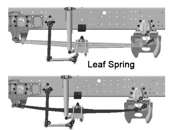 Composite Leaf Springs Will Replace Steel Leaf Springs in the Future ...