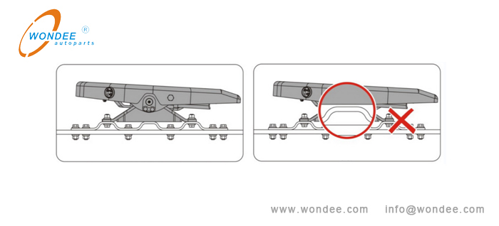 Introduction of Semi Trailer Fifth Wheels - Wondee Autoparts