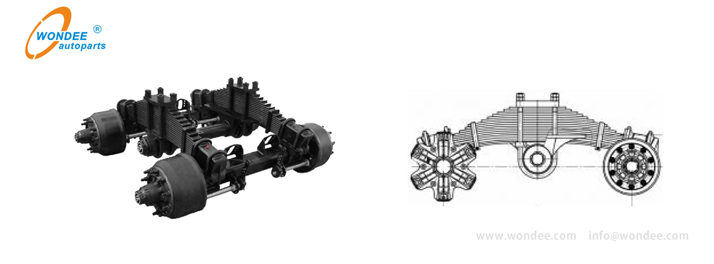 24T 28T 32T 36T Germany Spoke Type Bogie Suspension for Semi Trailers ...