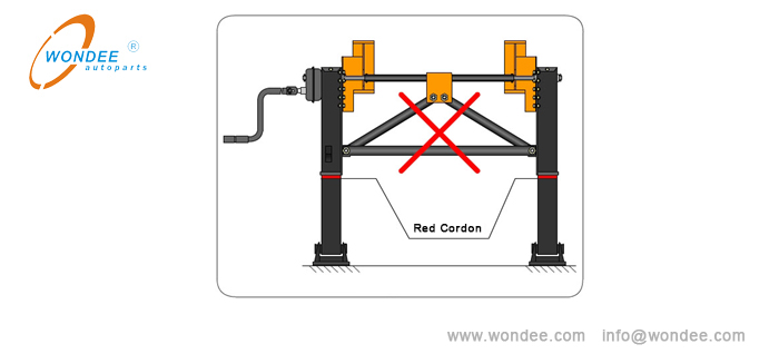 Introduction of Semi-trailer Landing Gears(Landing Legs) - Wondee Autoparts