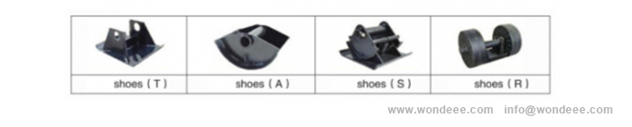 Classification of Semi-trailer Landing Gears(Landing legs) - Wondee ...